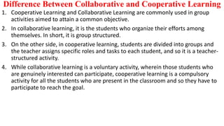 Collaborative Learning.pptx