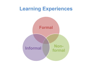 Collaborative Learning and Communities | PPT