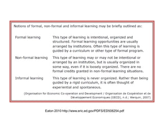 Collaborative Learning and Communities | PPT