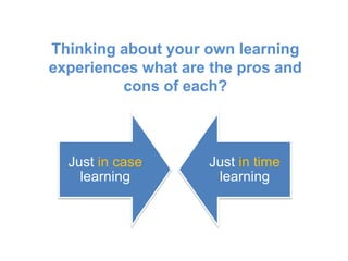 Collaborative Learning and Communities | PPT