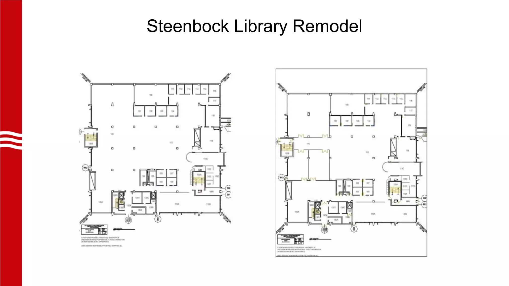 Collaborative learning classroom presentation2 | PPT
