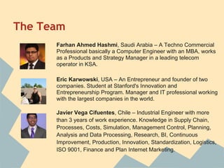 Collaborative learning cloud. Marketing | PDF