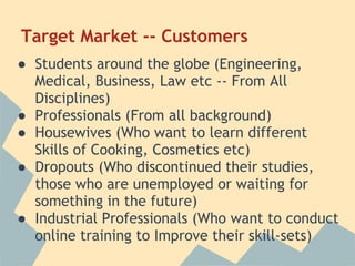 Collaborative learning cloud. Marketing | PDF