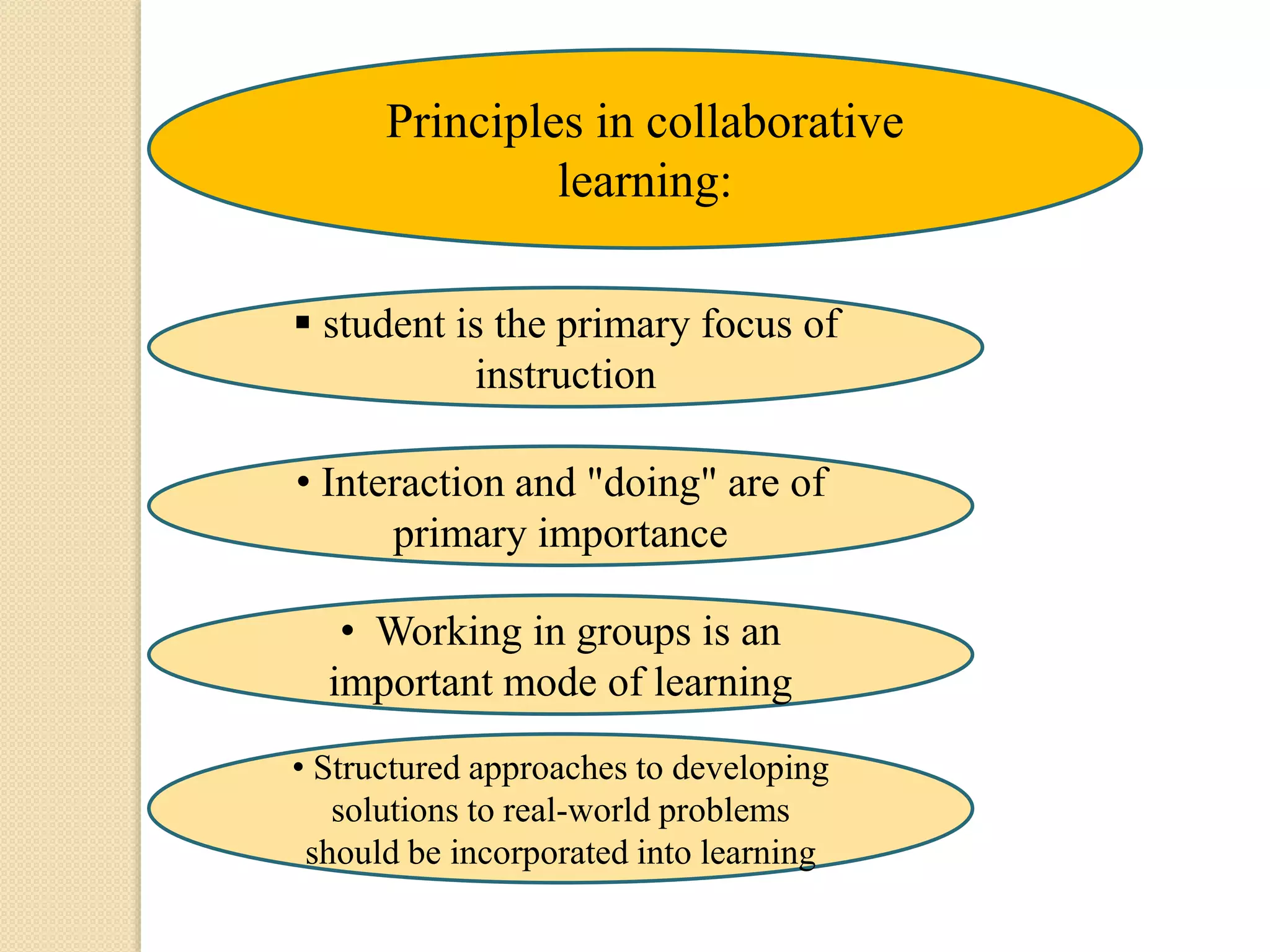 Collaborative learning ( dara ) *new* | PPTX | Education
