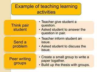 Collaborative learning ( dara ) *new* | PPTX