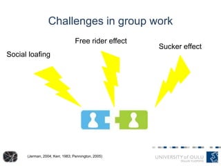 Collaborative learning, 281013 | PPT