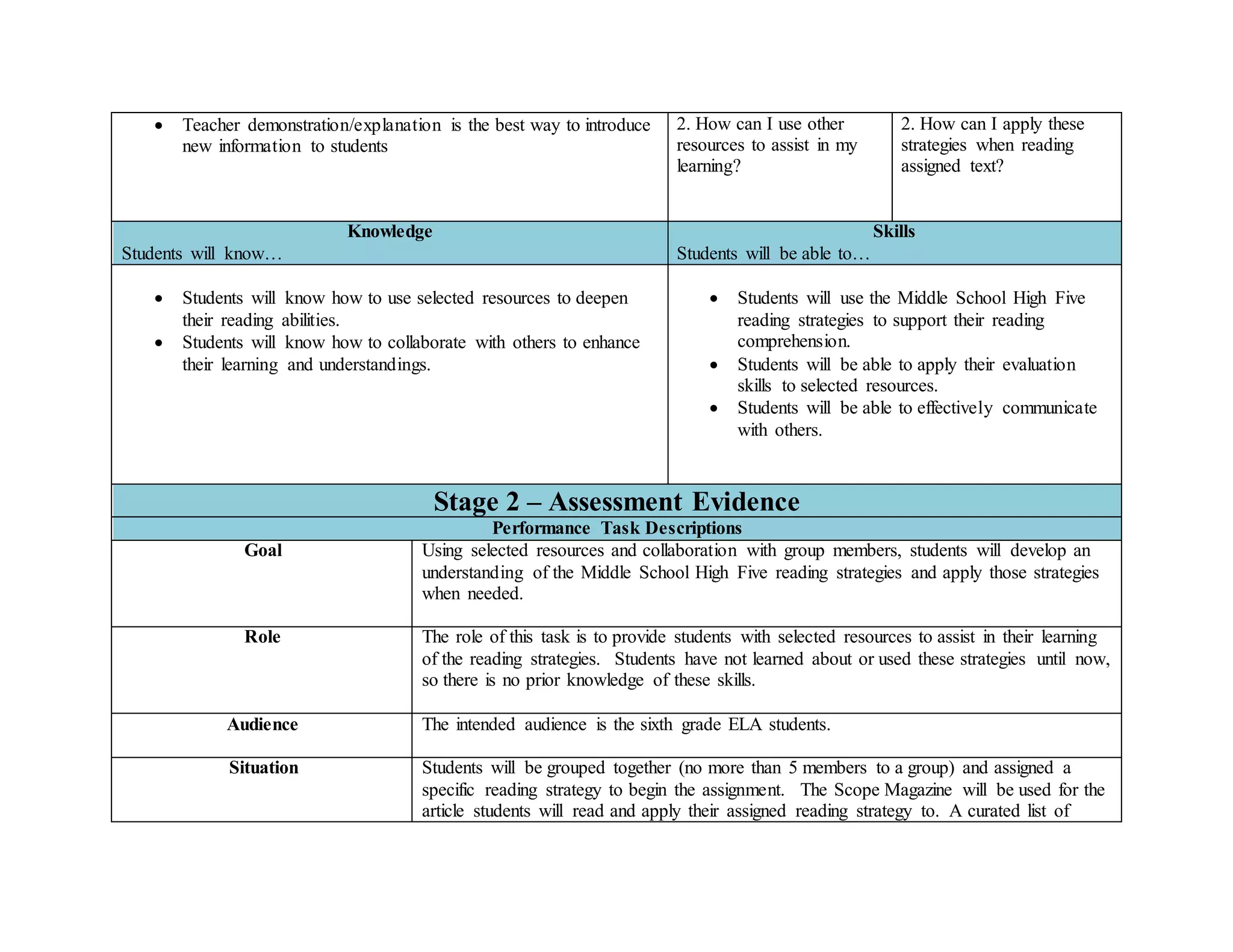 Collaborative lesson | PPT