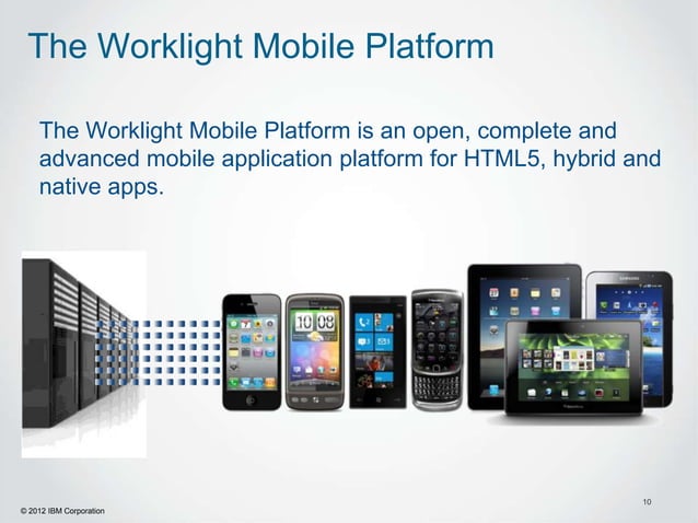 Collaborative lifecycle development for Mobile Software | PPT