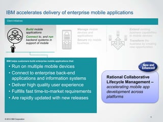 Collaborative lifecycle development for Mobile Software | PPT