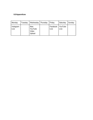 Collaborative Marketing Plan | PDF