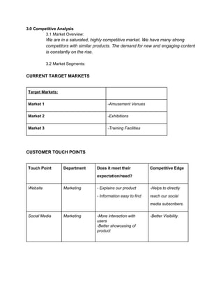 Collaborative Marketing Plan | PDF