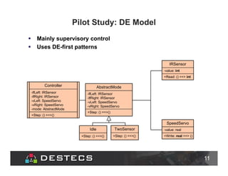 Collaborative modeling and co simulation with destecs - a pilot study | PDF | Computer Software ...