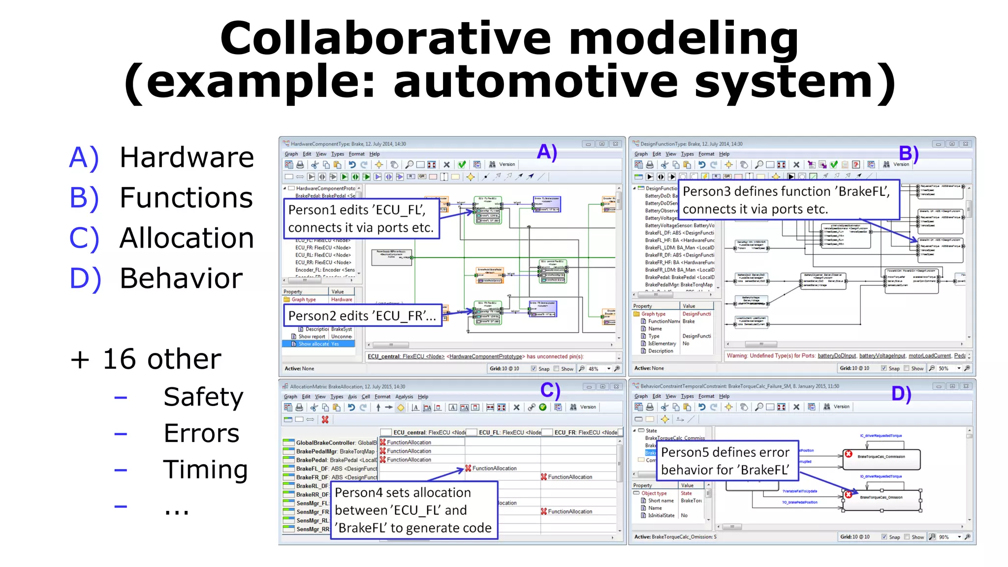 Collaborative modeling and metamodeling in MetaEdit+ | PDF