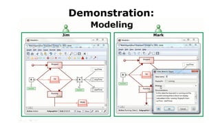 Collaborative modeling and metamodeling in MetaEdit+ | PDF