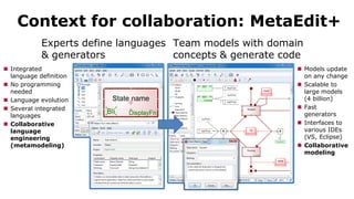 Collaborative modeling and metamodeling in MetaEdit+ | PPT