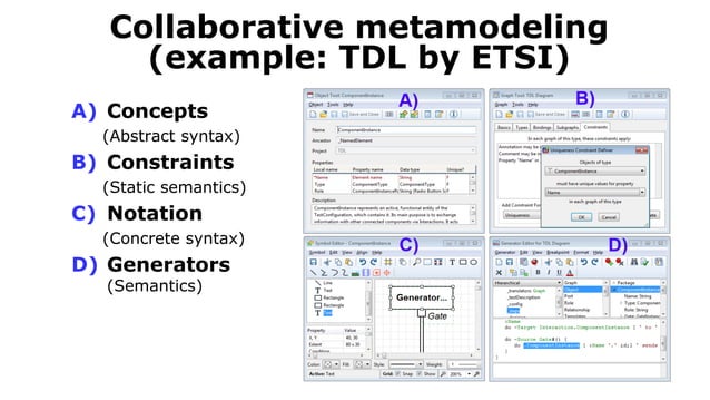 Collaborative Modeling And Metamodeling In Metaedit Ppt