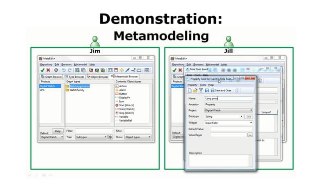 Collaborative modeling and metamodeling in MetaEdit+ | PPT