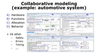 Collaborative modeling and metamodeling in MetaEdit+ | PDF