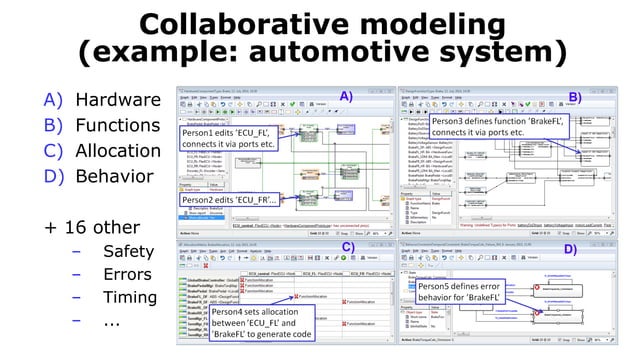 Collaborative modeling and metamodeling in MetaEdit+ | PPT