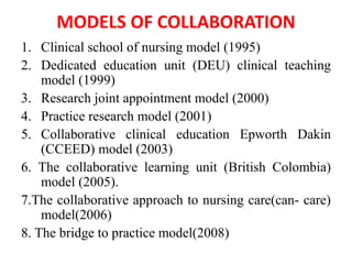 Collaborative moel | PPTX | Professional School | Postgraduate Education