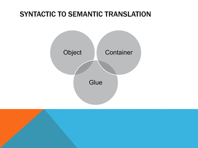 Collaborative multimedia | PDF