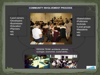 Collaborative planning | PPTX