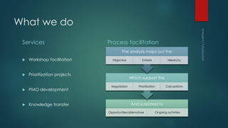 Collaborative prioritization | PDF