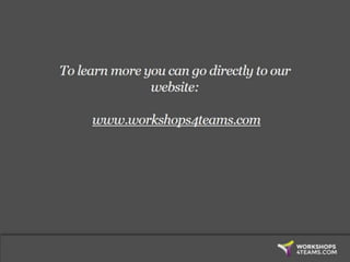 Collaborative Problem Solving Workshop | PPT