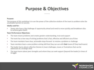 Collaborative Problem Solving Workshop | PPT