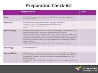 Collaborative Problem Solving Workshop | PPT