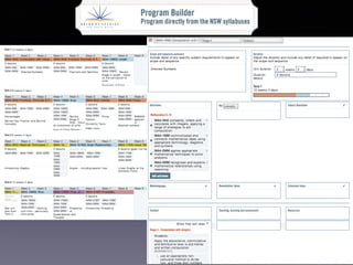 Collaborative programming ppt | PPT