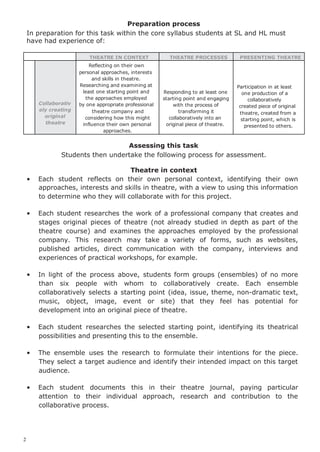 Collaborative project new guide whole | PDF