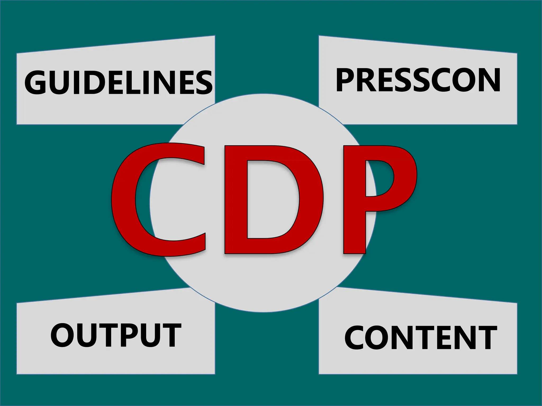 collaborative publishing for presscon.pptx