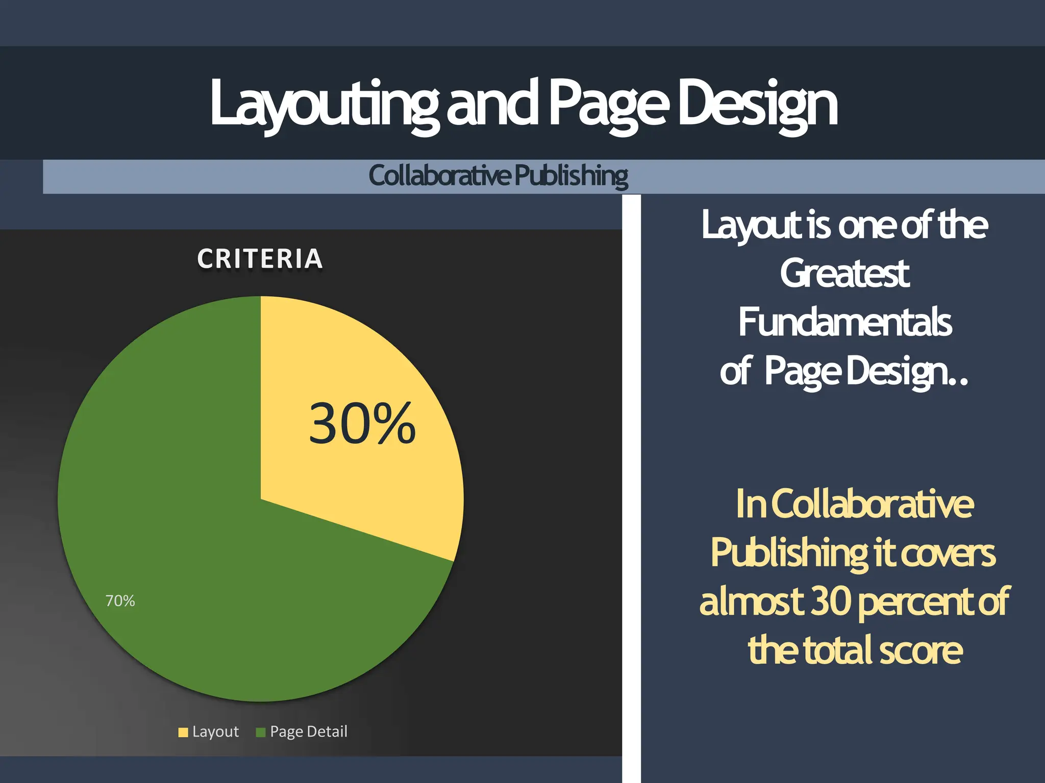 collaborative publishing for presscon.pptx
