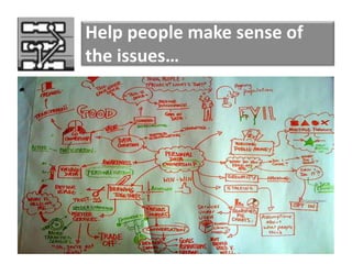 Collaborative Research & Design | PPT