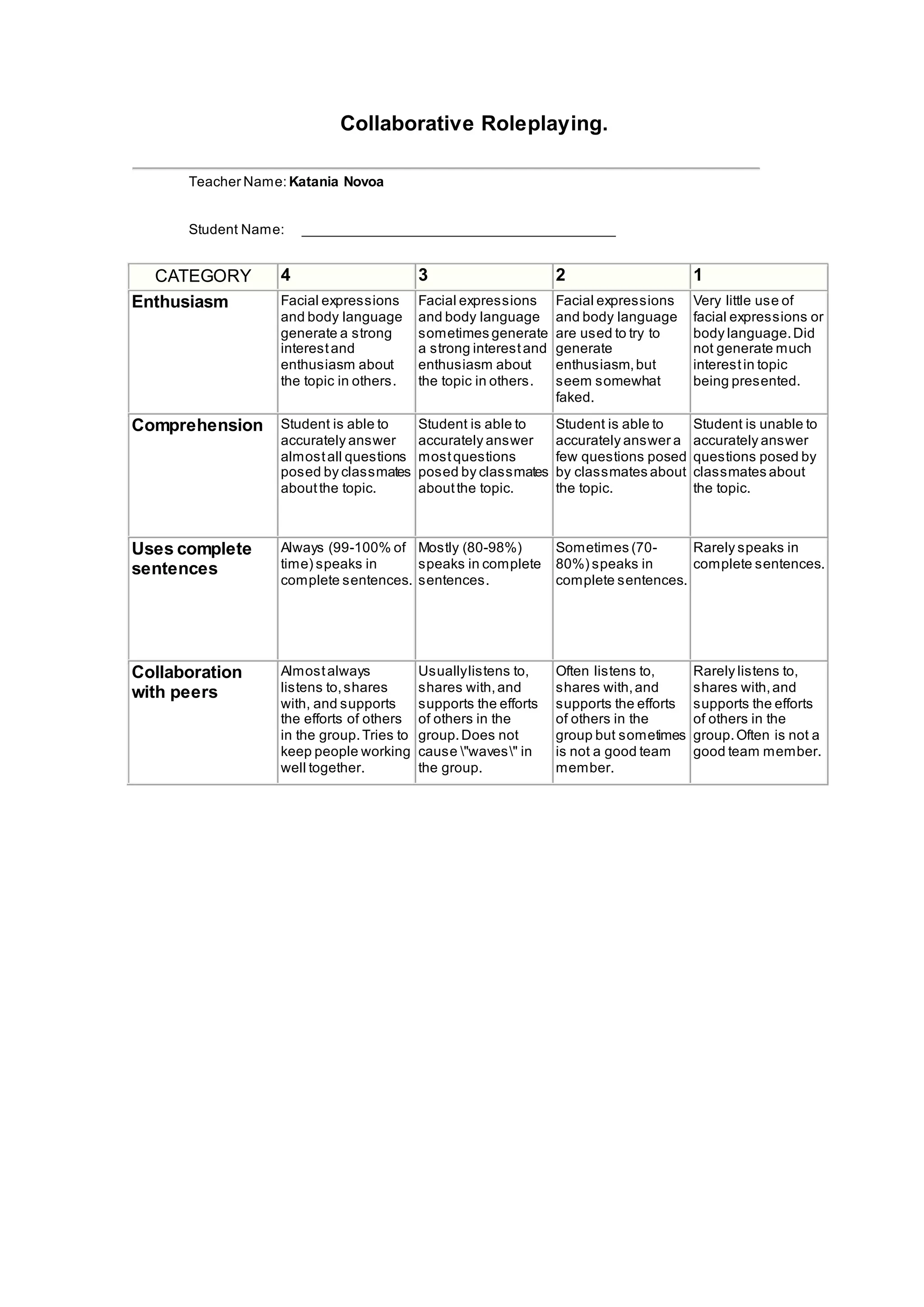 Collaborative roleplaying rubric. | DOCX