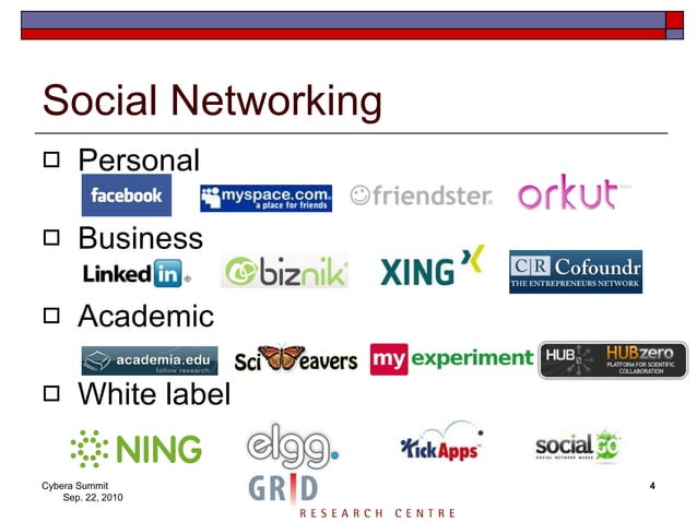 Collaborative Science: Technologies & Examples | PPT | Social ...