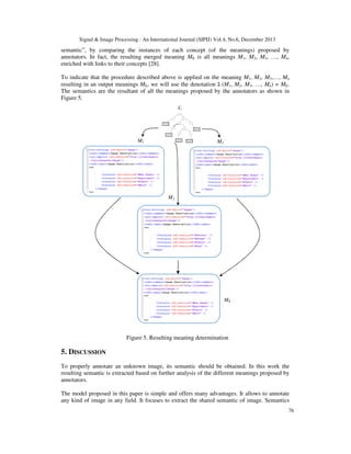 Collaborative semantic annotation of images ontology based model | PDF