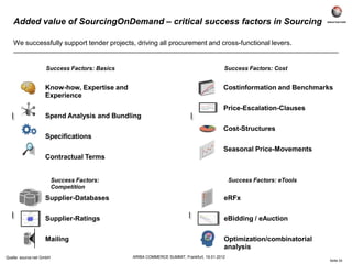 Collaborative sourcing keys to unlocking greater value | PPTX