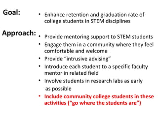 Collaborative stem education freeouf | PPT
