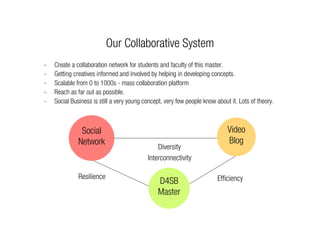 Collaborative System | PDF