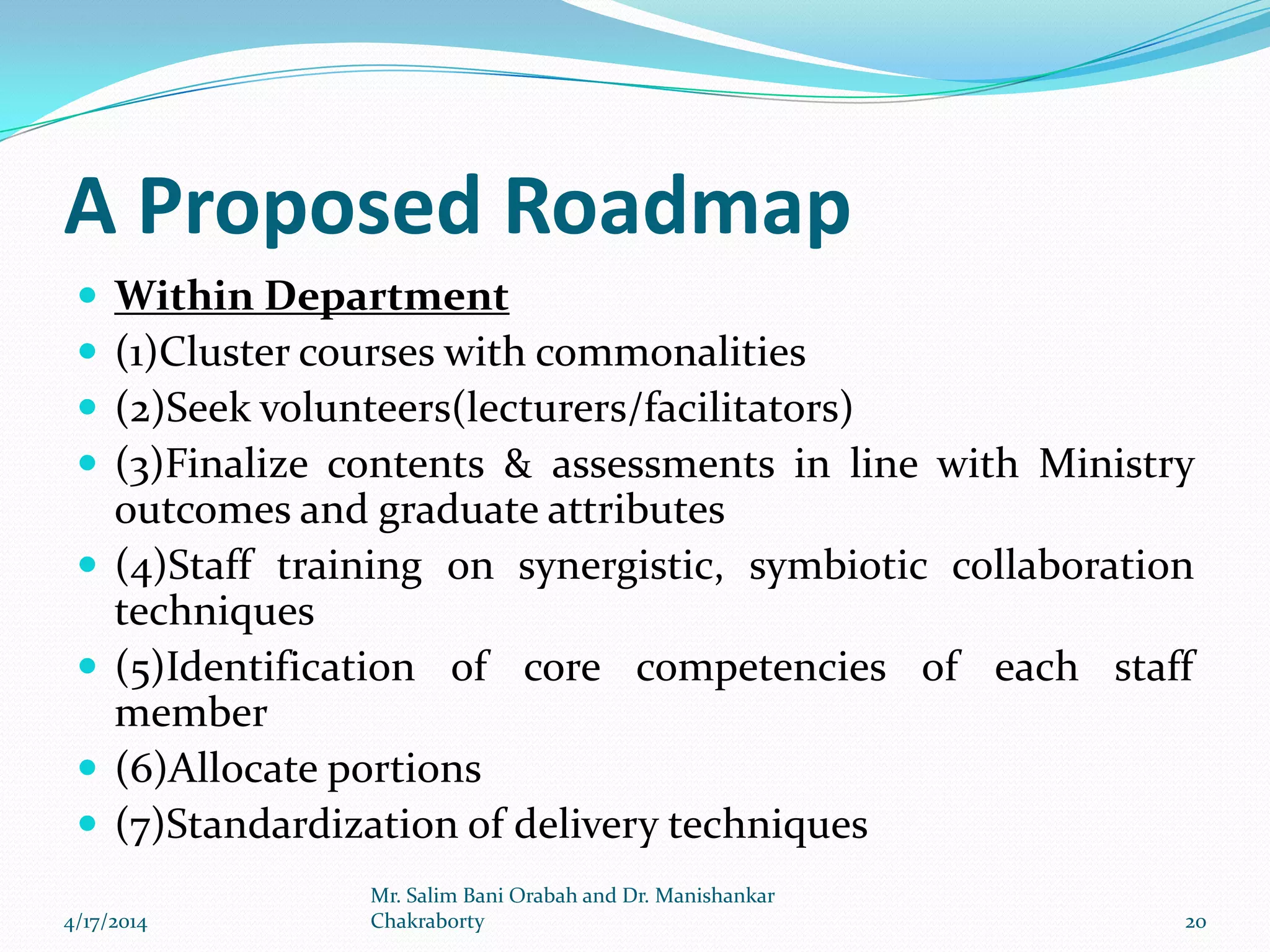 Collaborative teaching by dr manishankar chakraborty and mr salim bani ...