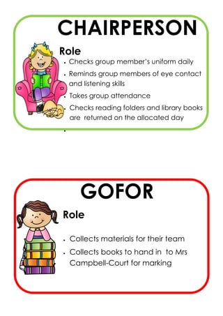 Collaborative team roles | PDF