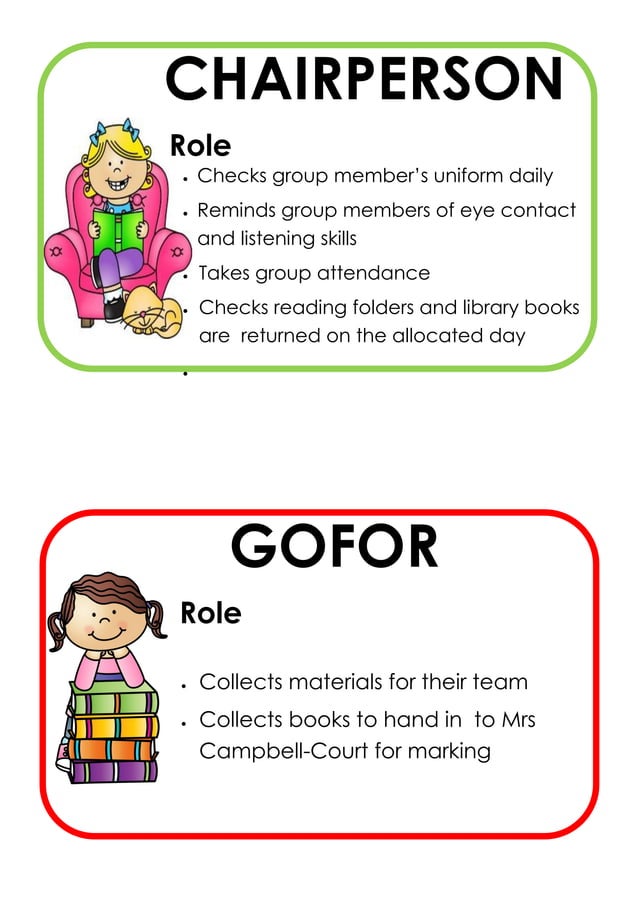 Collaborative team roles | PDF