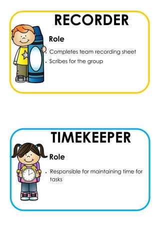 Collaborative team roles | PDF