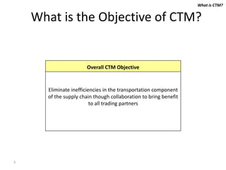 Collaborative Transportation Management (CTM) | PPT