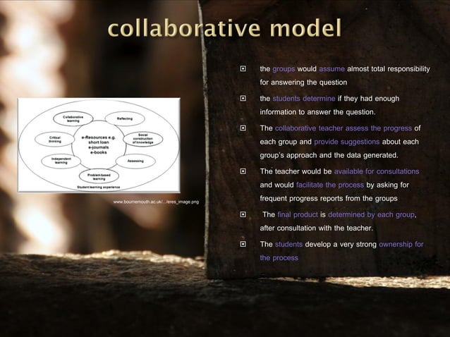 Collaborative Versus Cooperative Learning | PPT