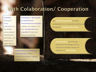 Collaborative Versus Cooperative Learning | PDF