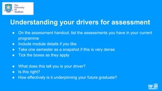 Collaborative Vision Making for Programme-Level Design and Assessment | PPT