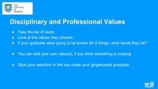 Collaborative Vision Making for Programme-Level Design and Assessment | PPT